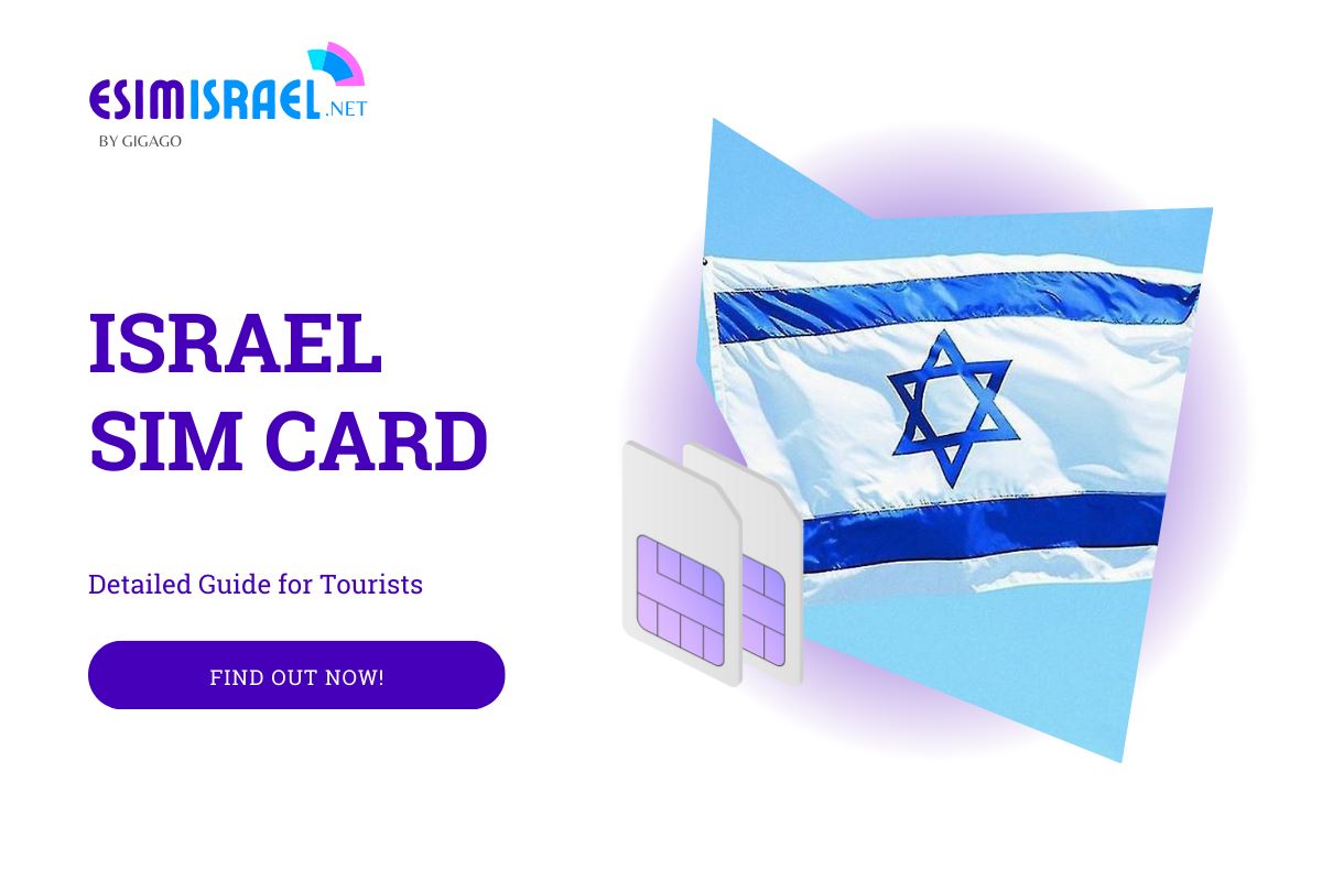 Israel Mobile Operators: Which One is the Best in 2024?