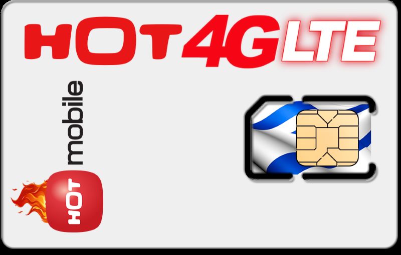 Israel Mobile Operators Which One is the Best in 2023?